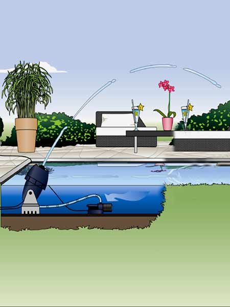 Exclusive Wasserspiele | OASE | Gartencenter-Shop24
